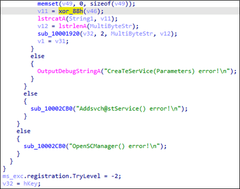 The Art of Cyberwarfare | Group-IB Blog