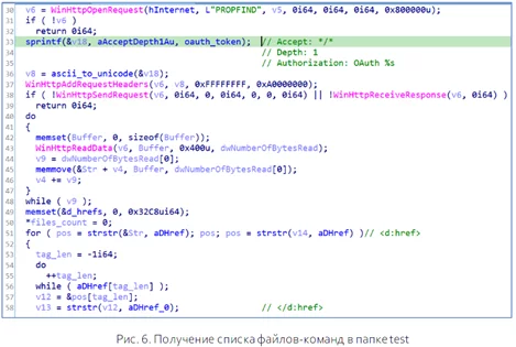 The Art of Cyberwarfare | Group-IB Blog