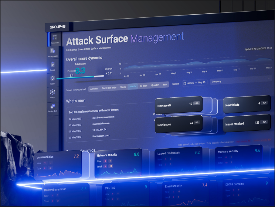Get Your Free Trial of Attack Surface Management | Group-IB