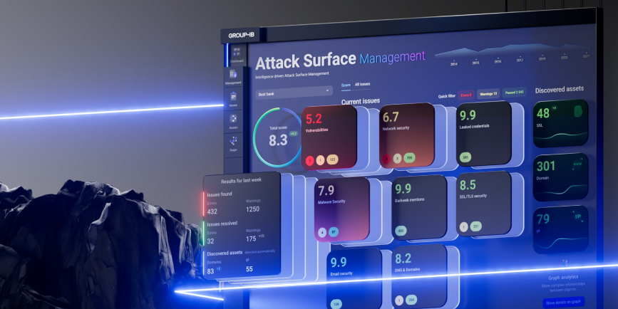 Lost & Found: Group-IB Unveils Attack Surface Management (ex. AssetZero) | Group-IB Blog