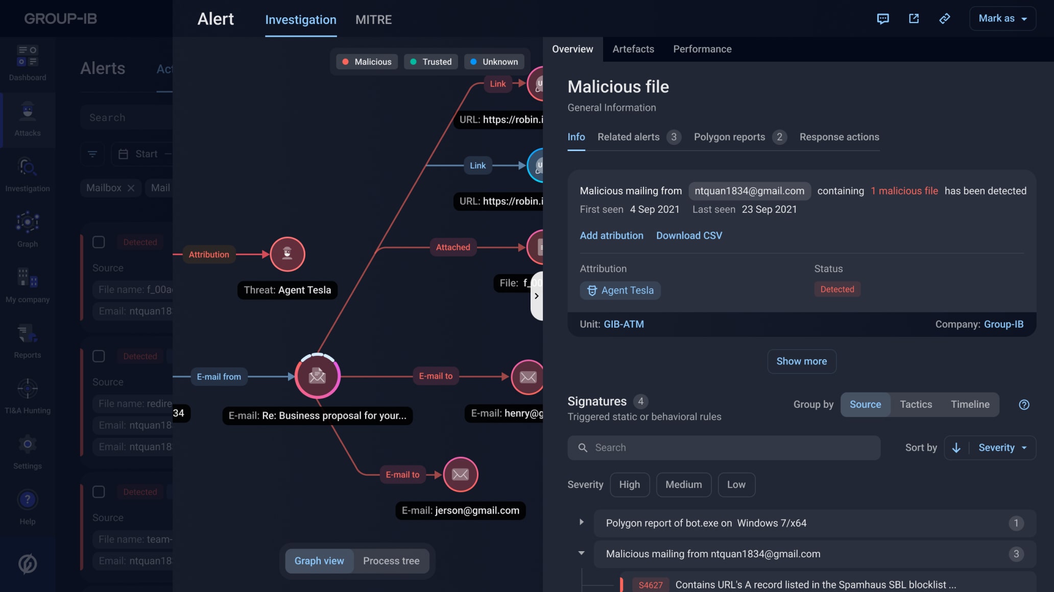 Business Email Protection solution | Cybersecurity Products & Services ...