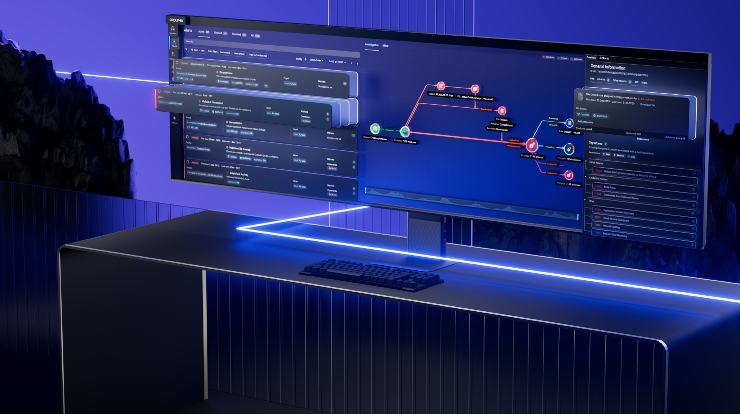 Managed XDR: Managed Detection and Response | Cybersecurity Products ...